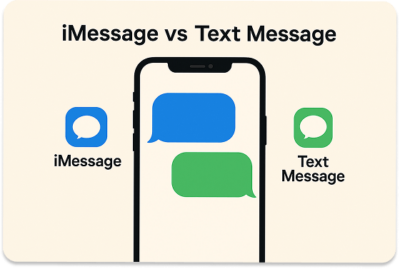 All About iPhone Text Messages: Features, Fixes & FAQs